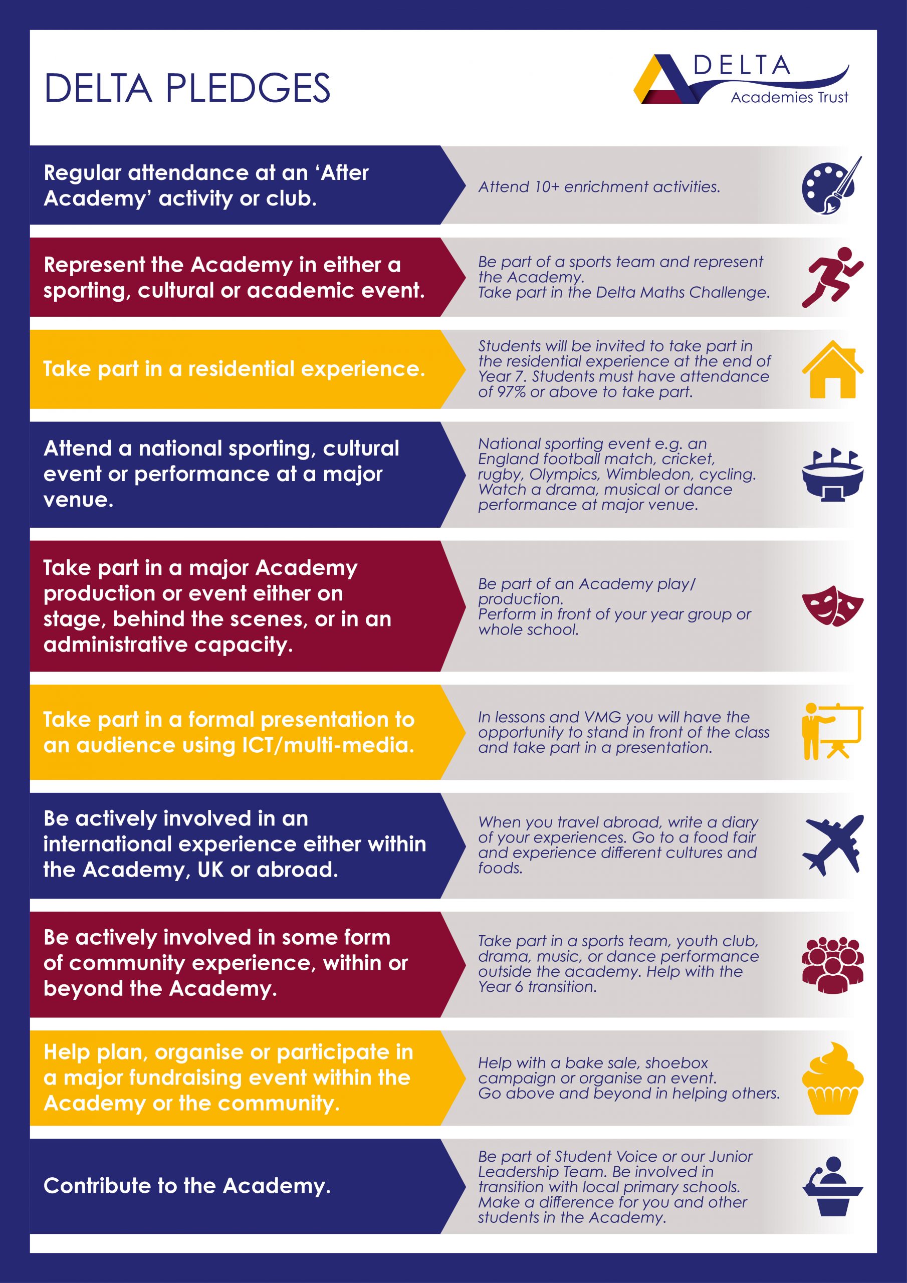 Trust Promise - Melior Community Academy